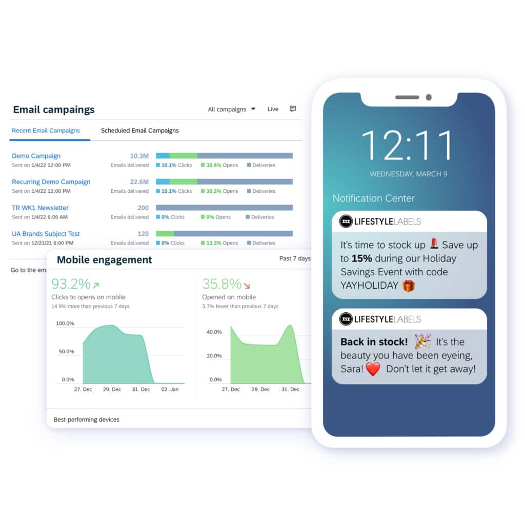 Predictive Campaign Analytics & Intelligence Solutions | Emarsys