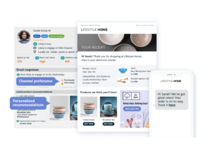 SAP Emarsys + SAP | SAP Emarsys