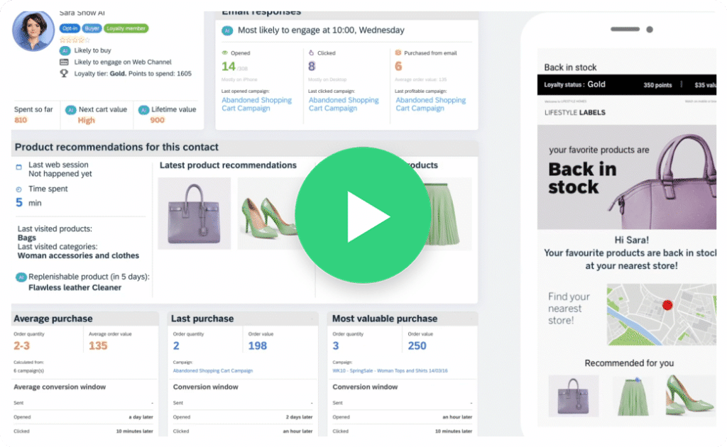 Cross Channel Marketing Automation Platform | Emarsys