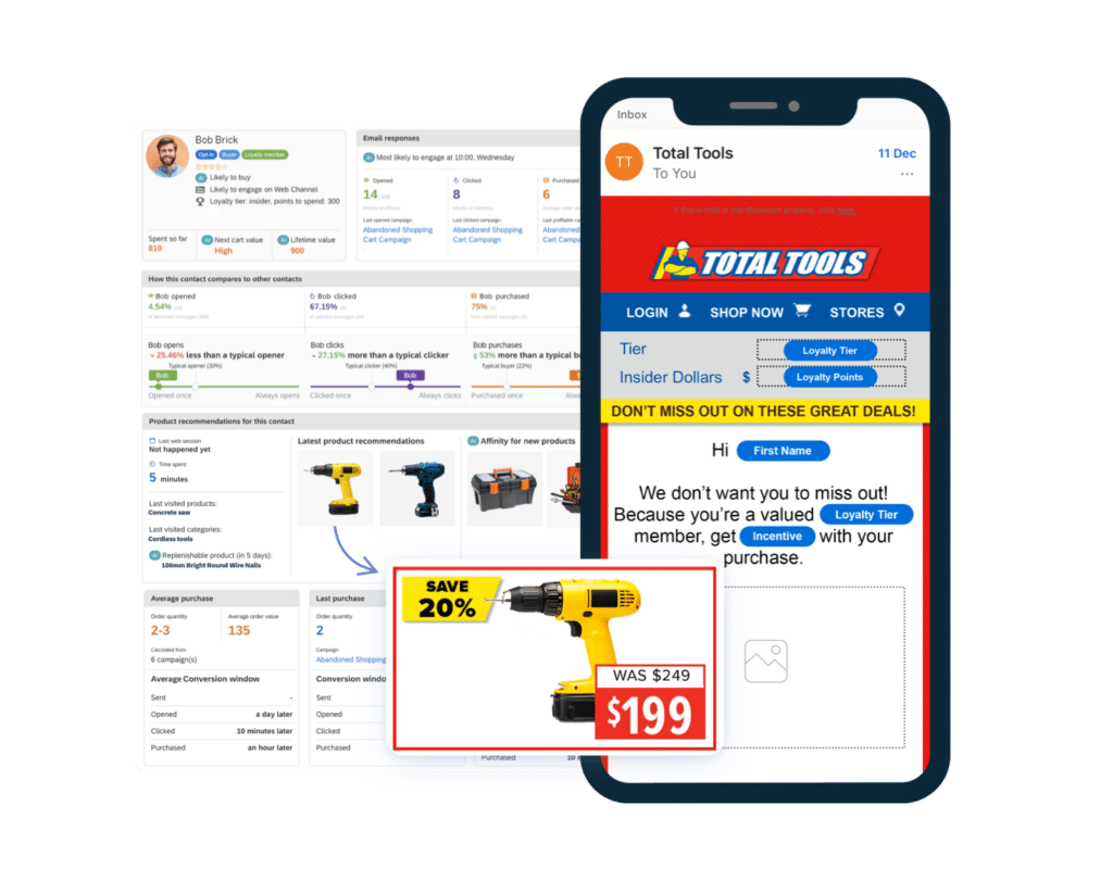 Total Tools Unifies Data to Drive Omnichannel Experiences That Boost ...