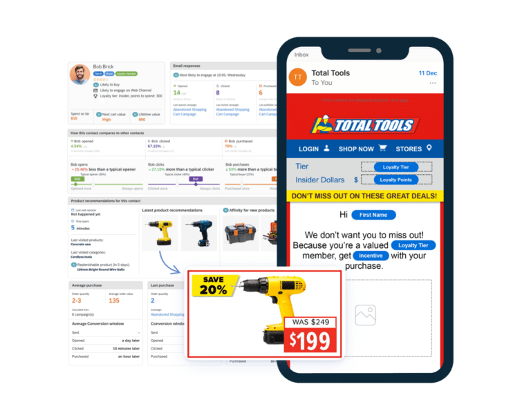 Total Tools Unifies Data to Drive Omnichannel Experiences That Boost ...