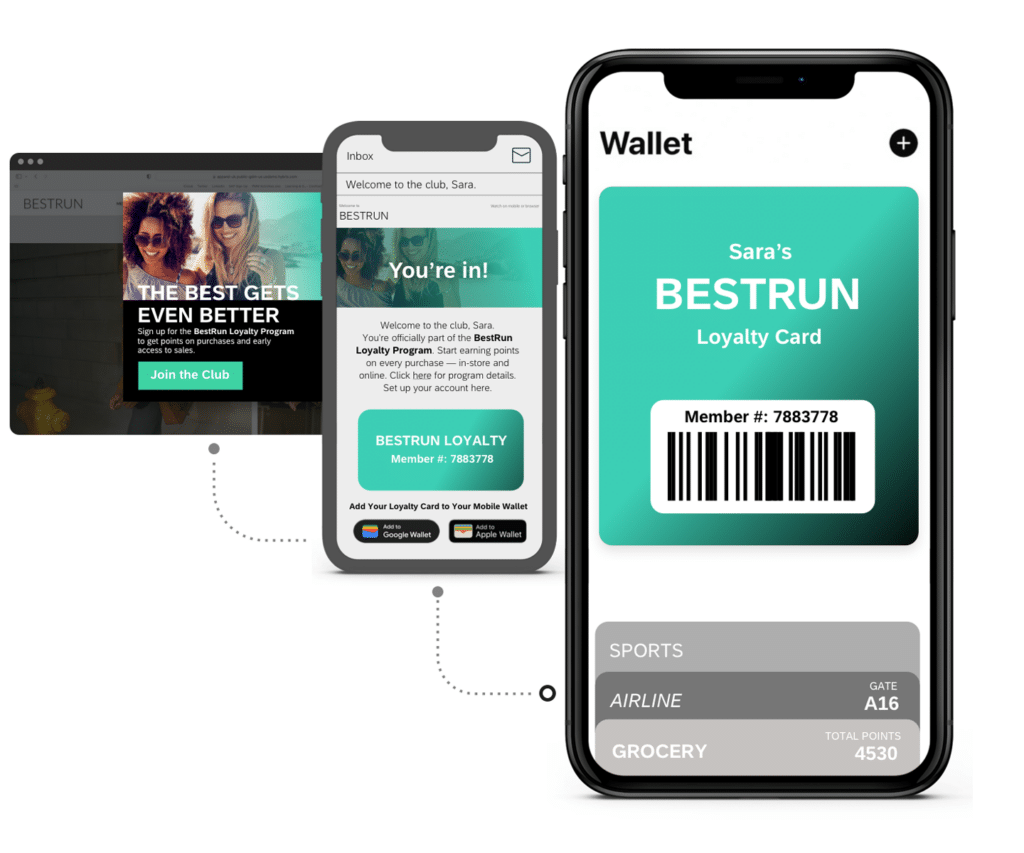 Mobile Wallet | Emarsys