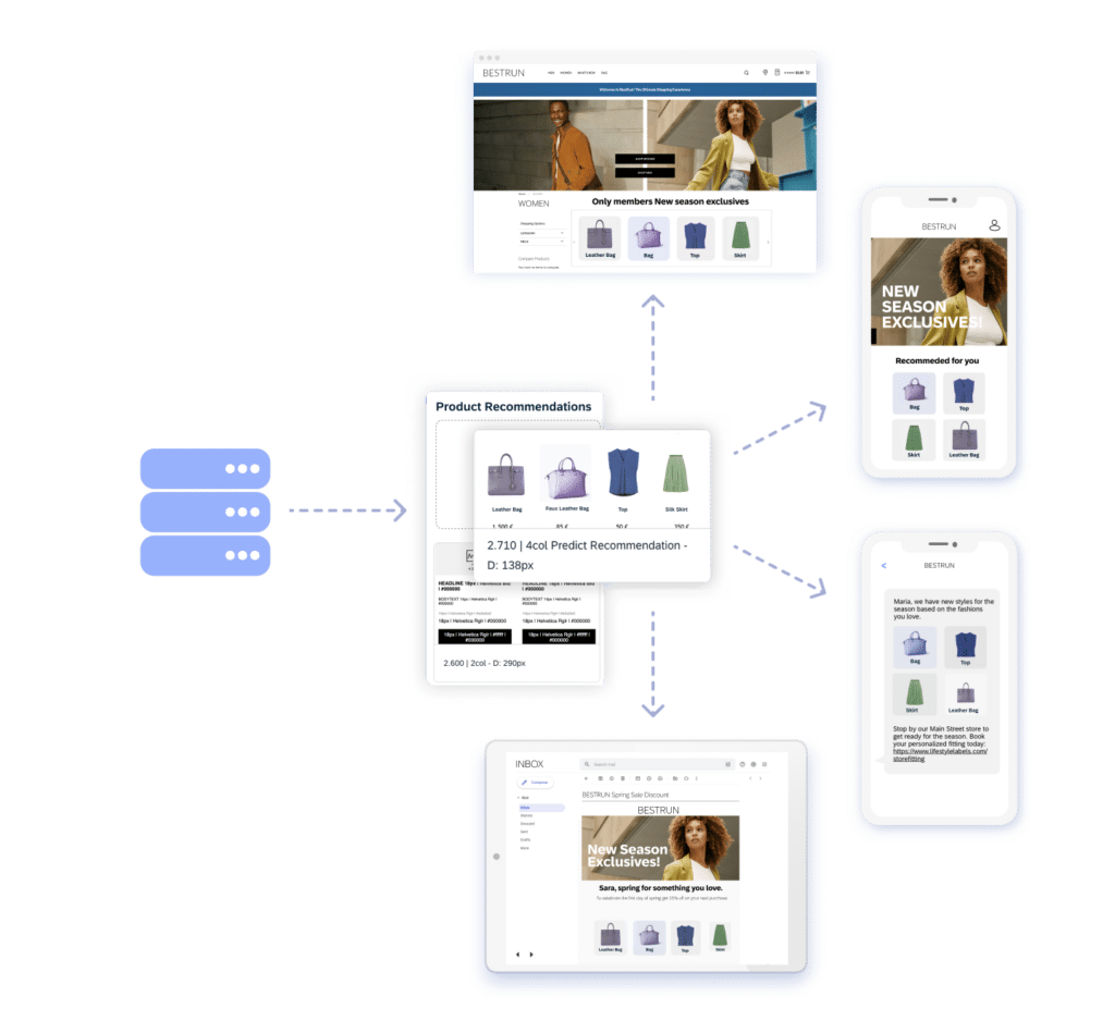 Fidélisation de la clientèle | Emarsys