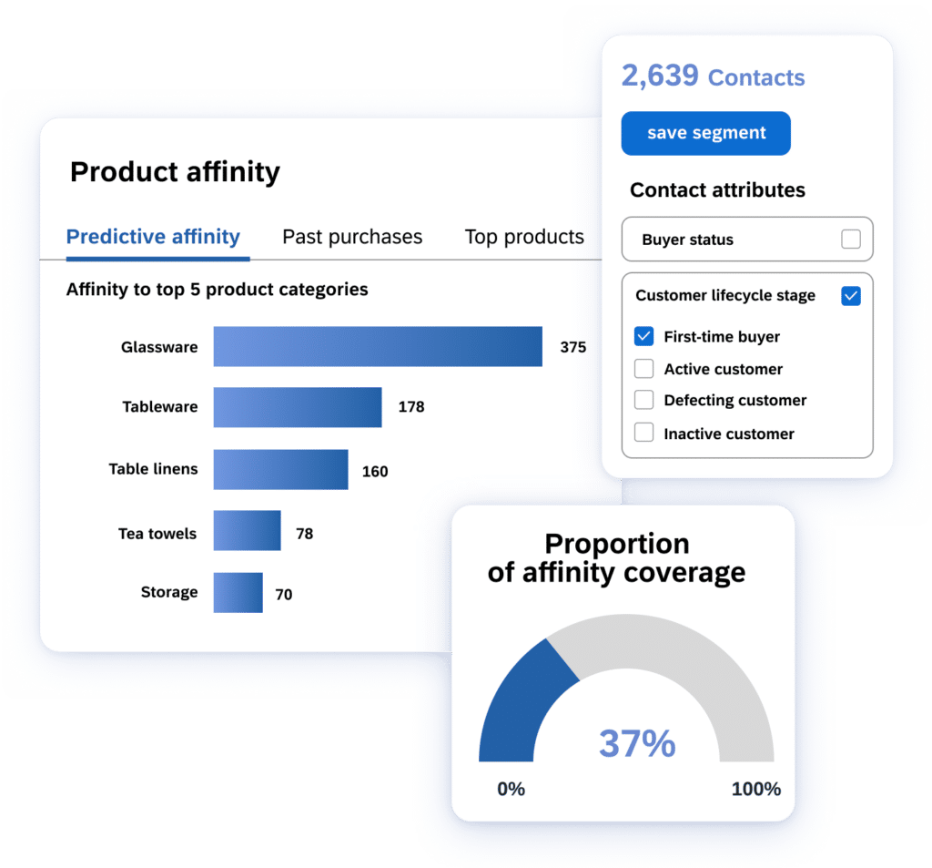 AI Email Marketing | SAP Emarsys