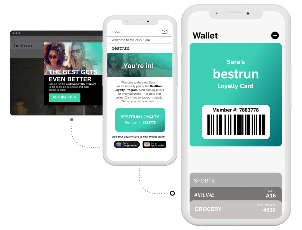 Mobile Wallet | SAP Emarsys