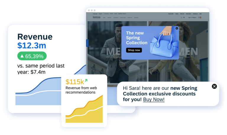 Website Personalization | SAP Emarsys
