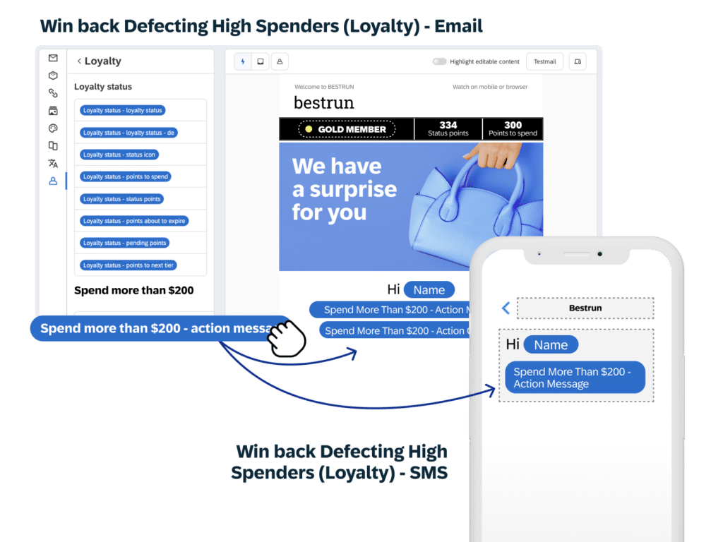 Customer Loyalty | SAP Emarsys