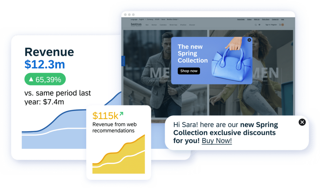 Omnichannel Marketing Platform | SAP Emarsys