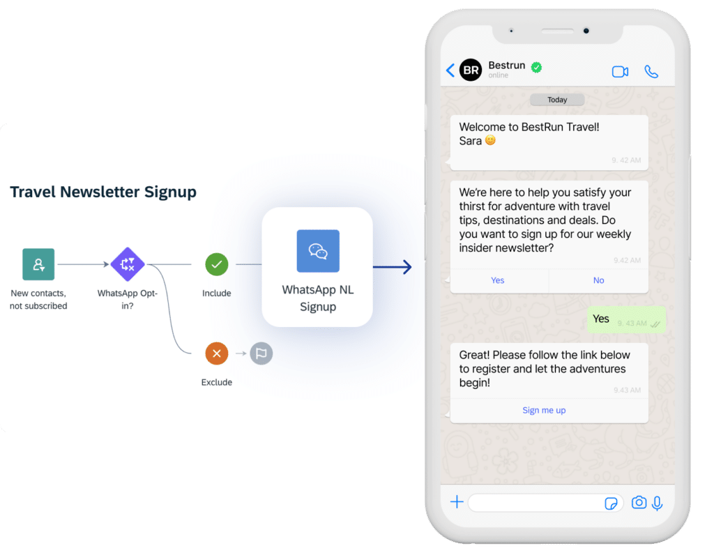 Conversational Messaging | SAP Engagement Cloud
