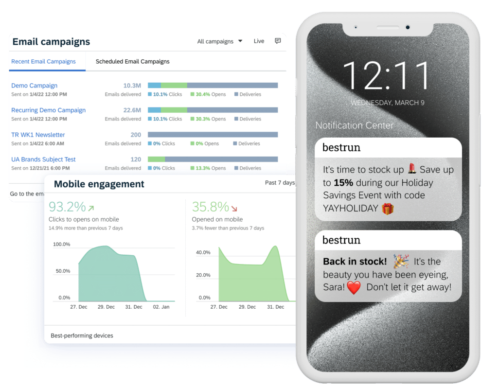 Customer Engagement Analytics & Reporting | SAP Emarsys