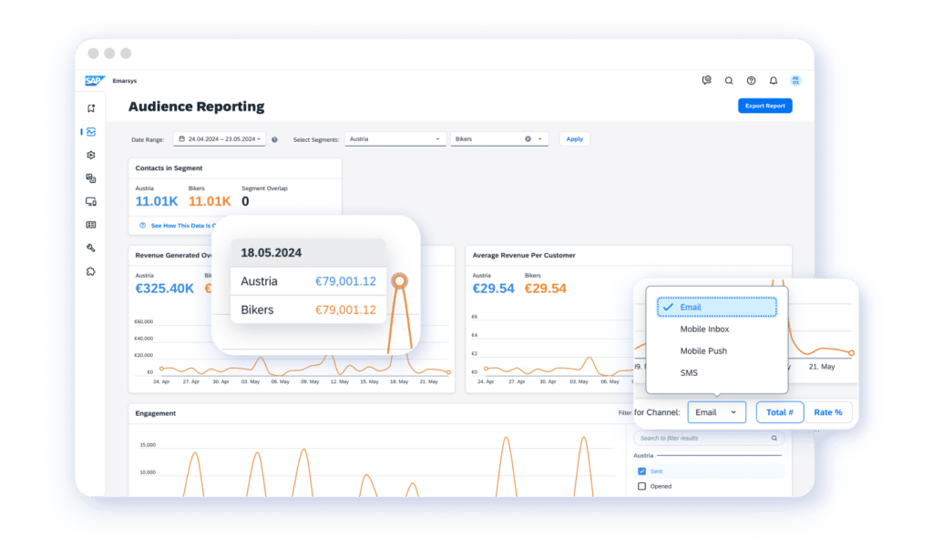 Enterprise Marketing Automation | SAP Emarsys