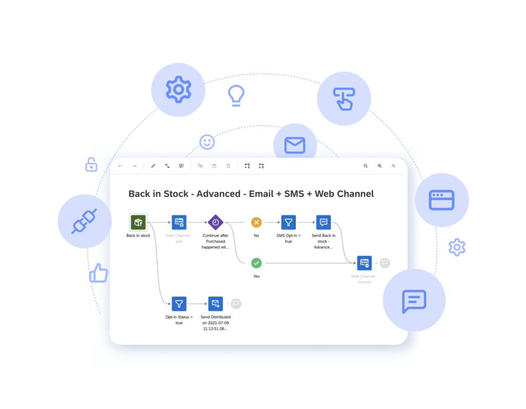 SAP Engagement Cloud Partner Ecosystem - Developer Resources