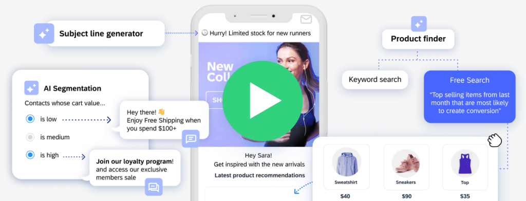 Emarsys Product Release '24 | Emarsys