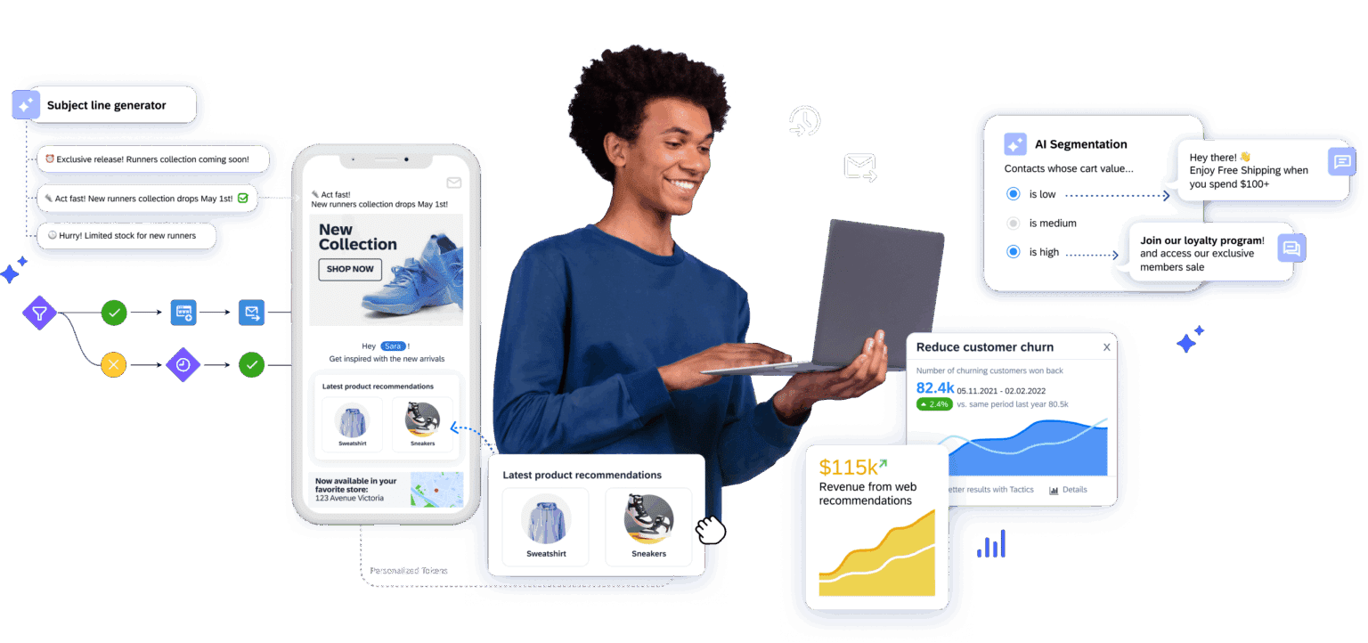 Omnichannel Customer Engagement Platform | SAP Emarsys