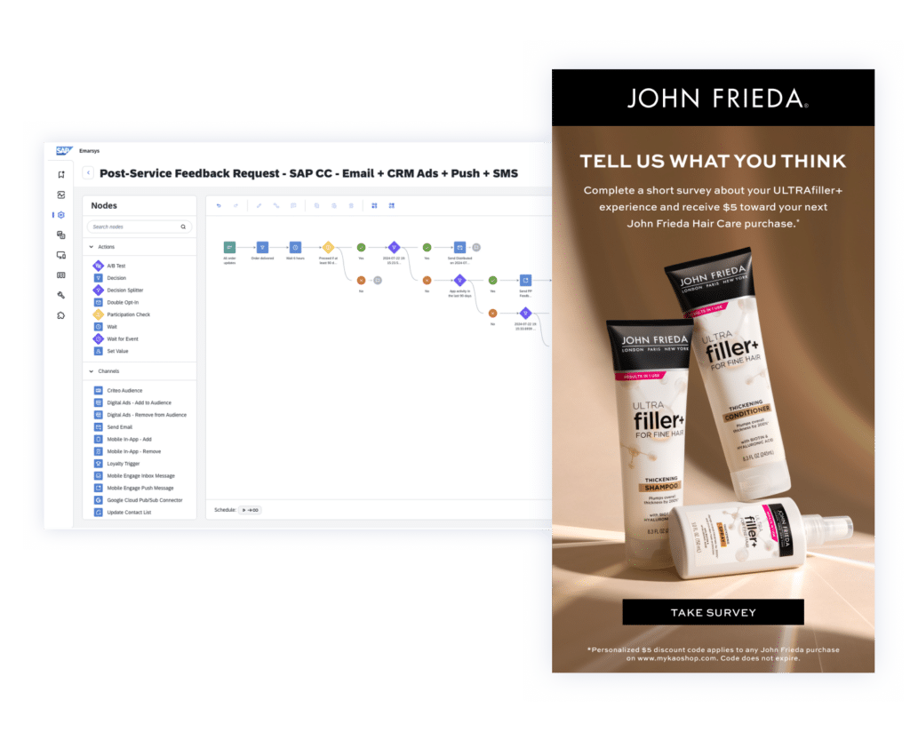 How John Frieda perfected the art of product launches with 4X greater ...