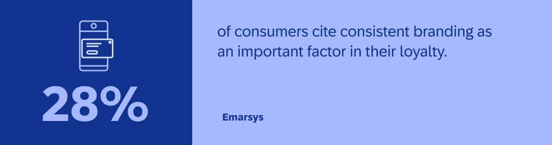32 Customer Loyalty Statistics Your Business Needs to Know in 2025 ...