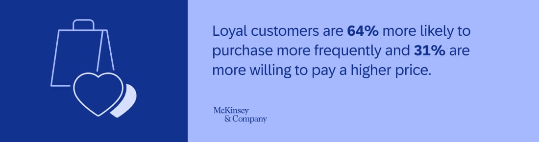 32 Customer Loyalty Statistics Your Business Needs to Know in 2025 ...