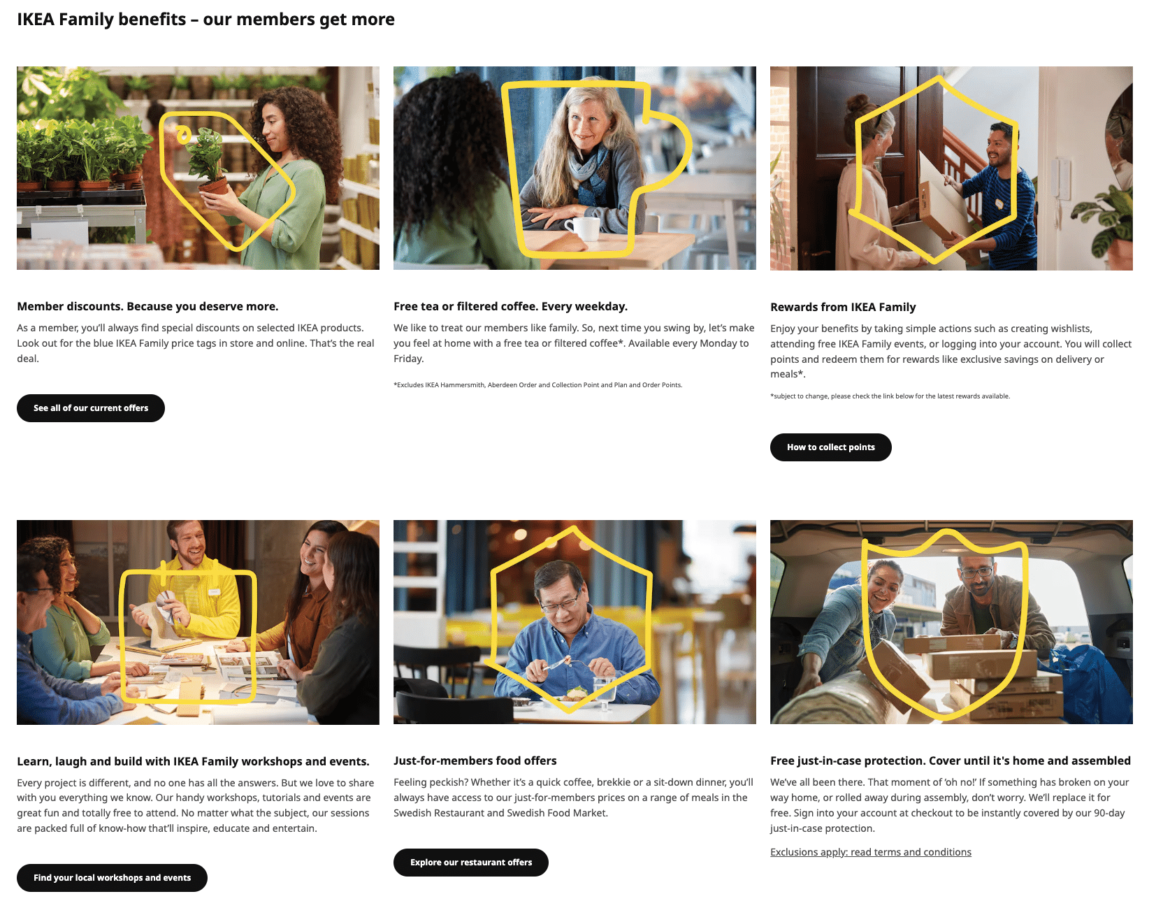10 Best Retail Customer Loyalty Programs - SAP Emarsys