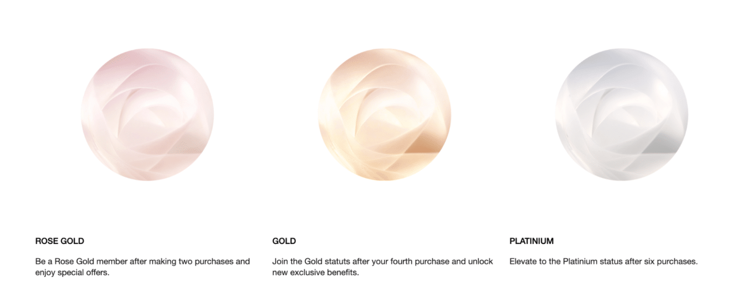 8 Best Tiered Loyalty Program Examples for Customer Retention | SAP Emarsys