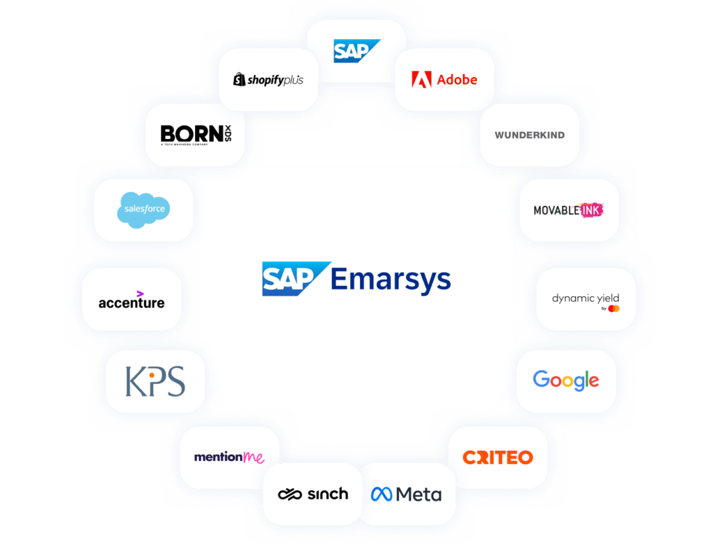 SAP Emarsys Partner Ecosystem - Technology Integrations