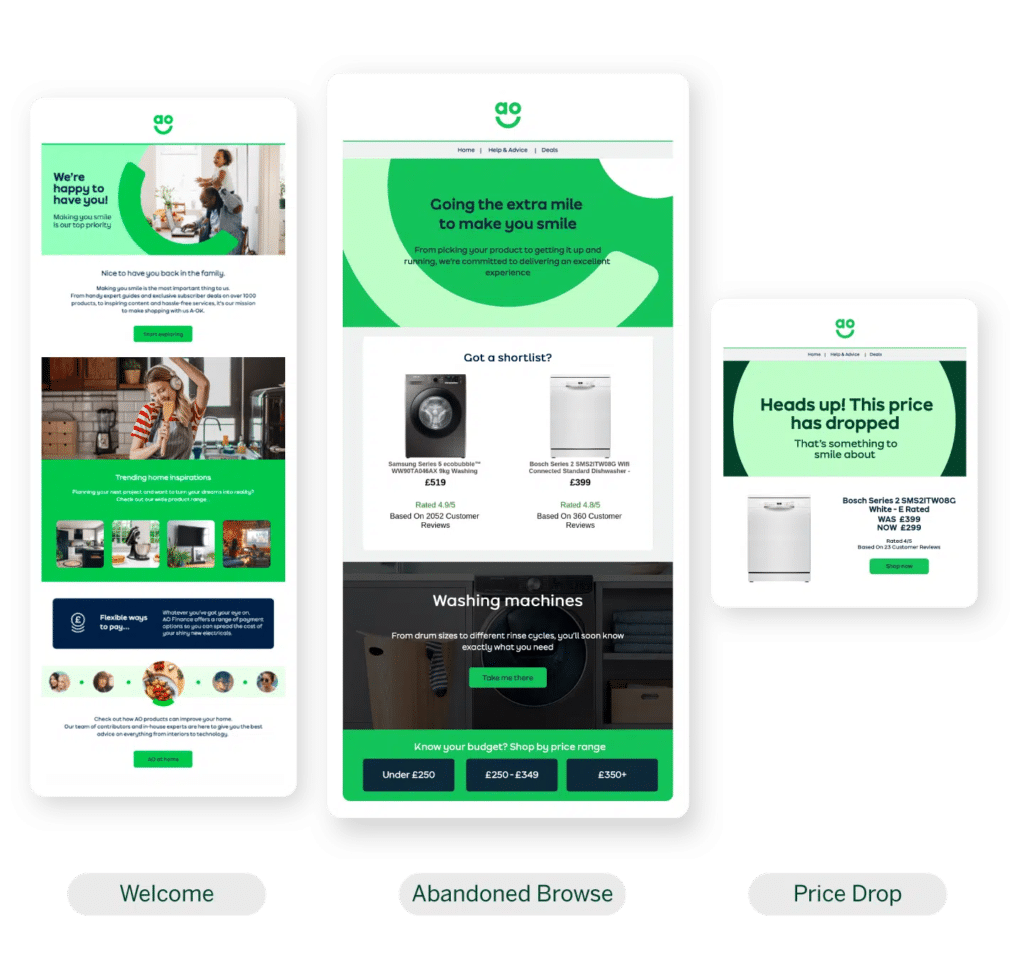Email Marketing Campaigns: 3 Examples We Love | SAP Emarsys