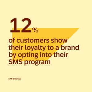 20+ SMS Marketing Statistics (With Sources) to Know in 2025 | SAP Emarsys