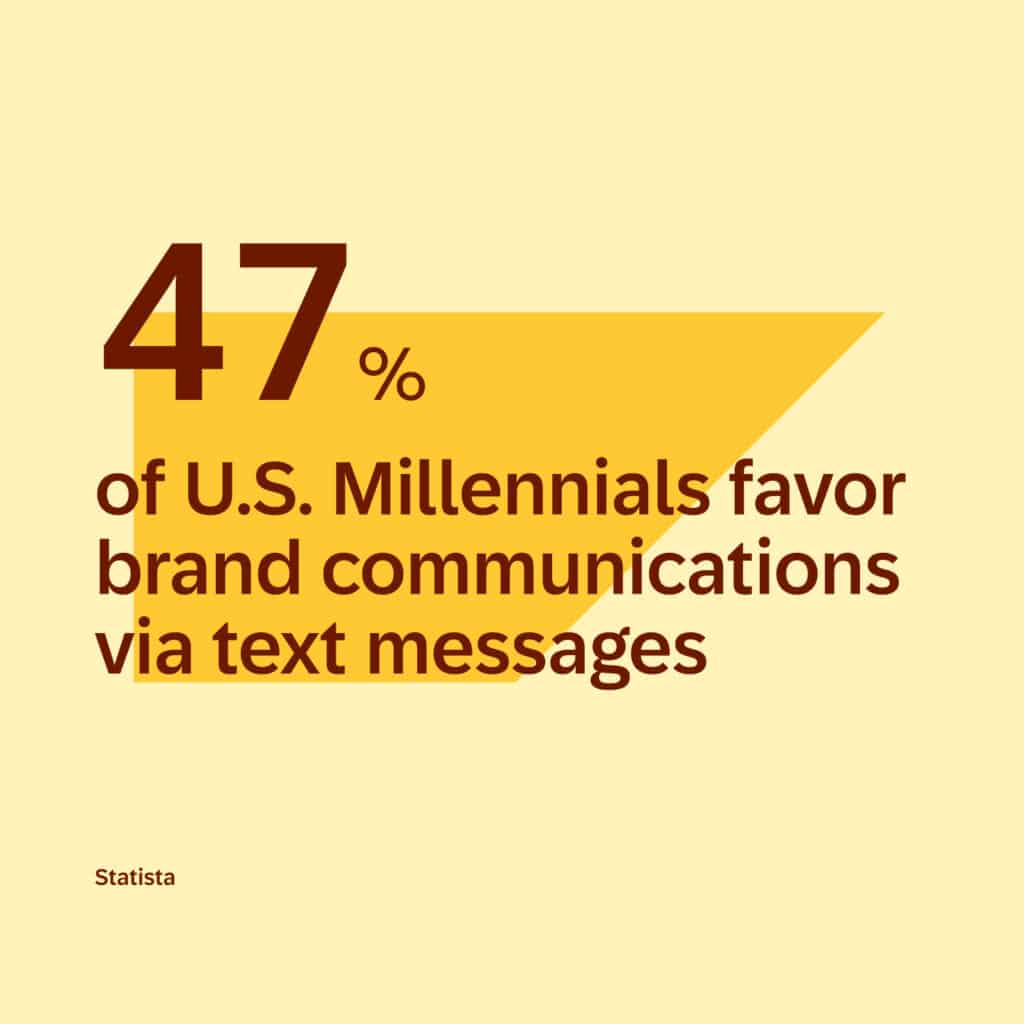 20+ SMS Marketing Statistics (With Sources) to Know in 2025 | SAP Emarsys