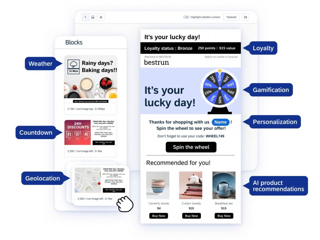 Track, Analyze, Improve: 6 Essential Email Marketing KPIs for Success ...