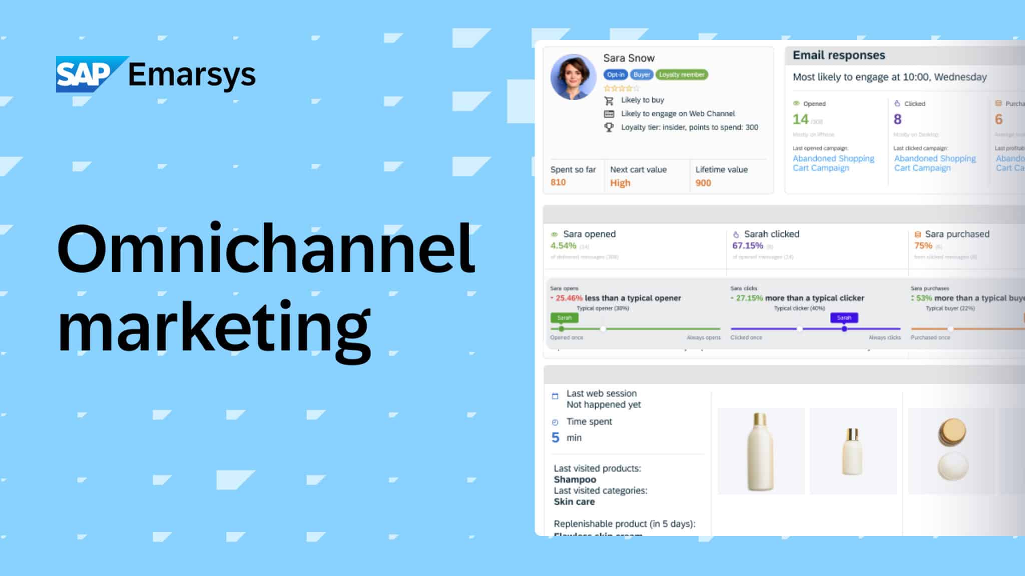 Product Hub | SAP Emarsys