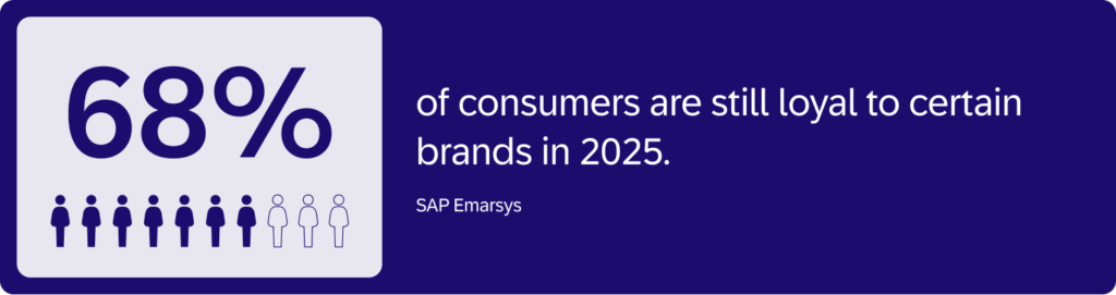 47+ Customer Loyalty Statistics Your Business Needs to Know in 2026 ...